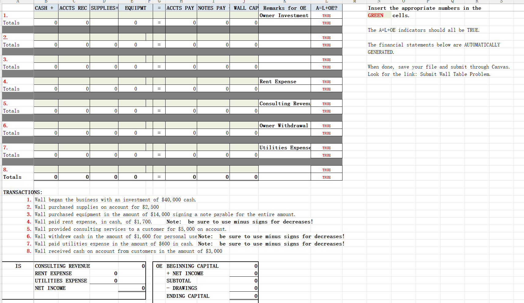 Solved CASH + ACCTS REC SUPPLIES EQUIPMT ACCTS PAY NOTES PAY | Chegg.com