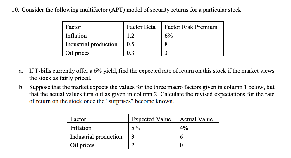 Solved 0. Consider the following multifactor (APT) model of | Chegg.com