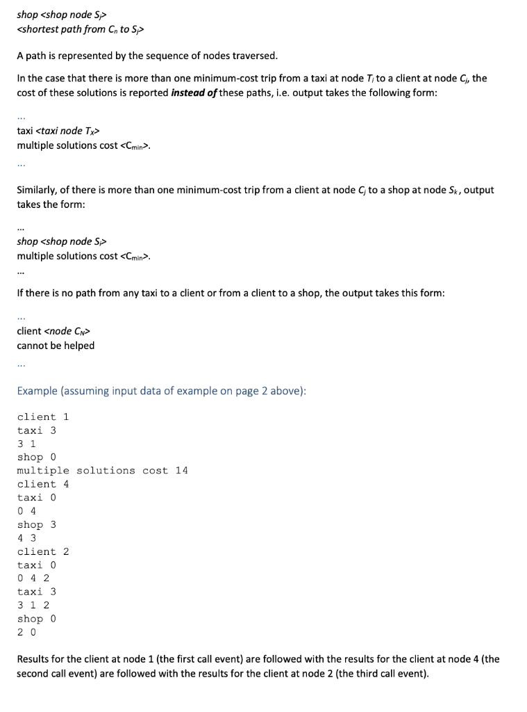 Solved Introduction This assignment concerns using directed | Chegg.com