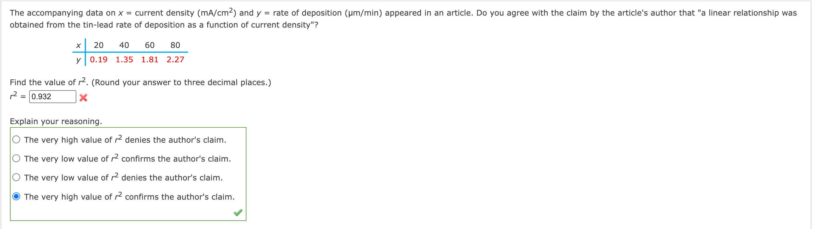 (a) Calculate the value of the sample correlation | Chegg.com