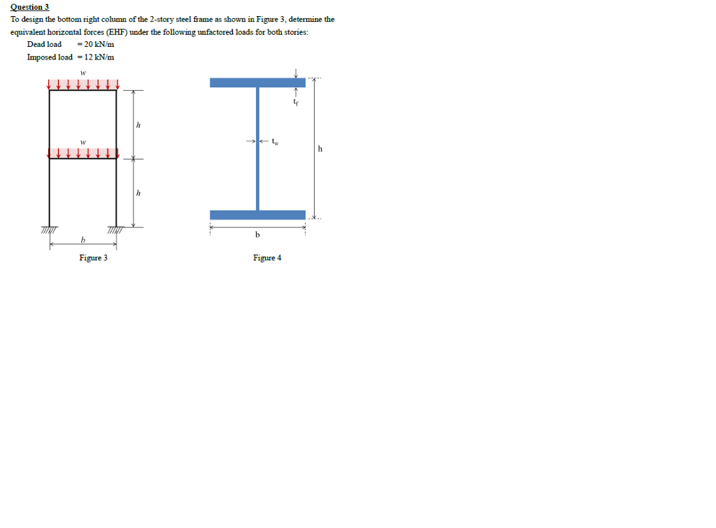 Question 3 To design the bottom right column of the | Chegg.com