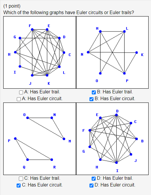 Solved 1 pointwhich Of The Following Graphs Have Euler