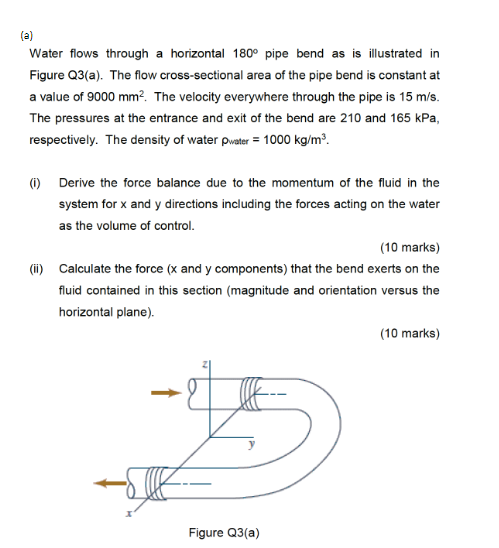 Solved (a) Water flows through a horizontal 180° pipe bend | Chegg.com
