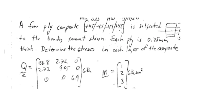 لیل (۱۳ Нw μηνευ A four ply comparte (+45/45/45/45 is | Chegg.com