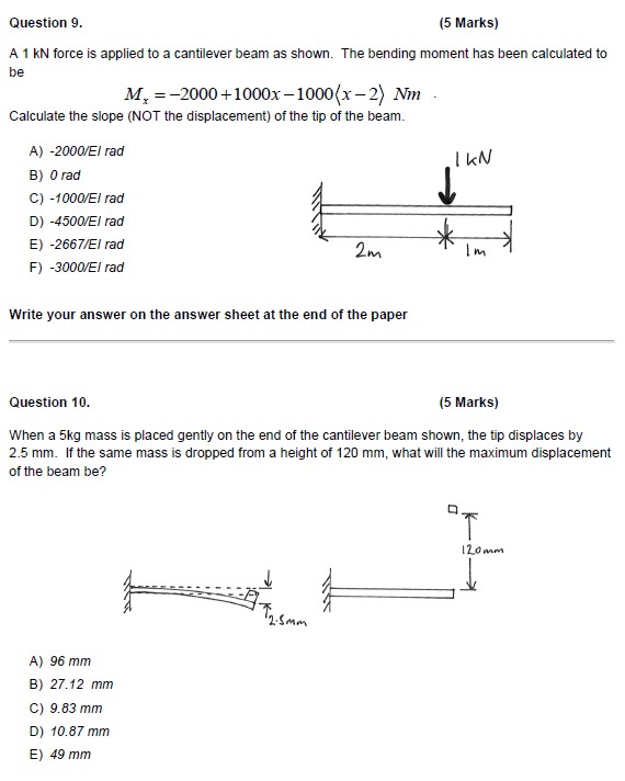 Solved Question 9. (5 Marks) A 1kN force is applied to a | Chegg.com