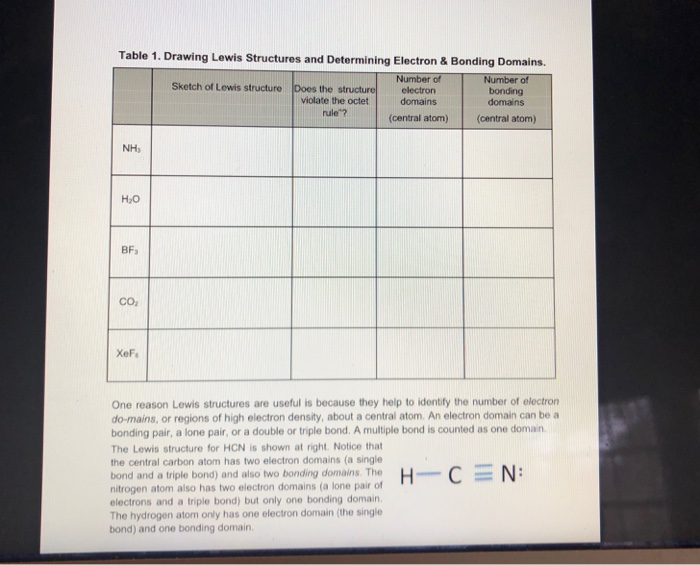 Solved Table 1. Drawing Lewis Structures and Determining | Chegg.com