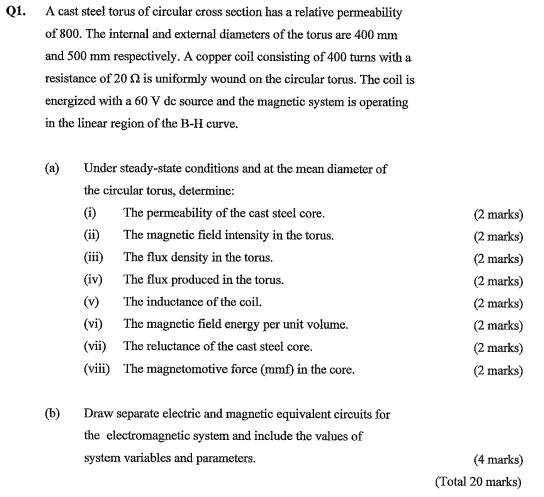 Solved Magnetic constant μ = 4x x 107 Tm/A Q1. A cast steel | Chegg.com