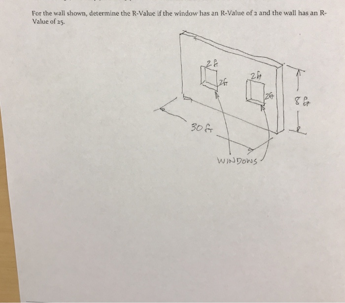 Solved For the wall shown, determine the R-Value if the | Chegg.com