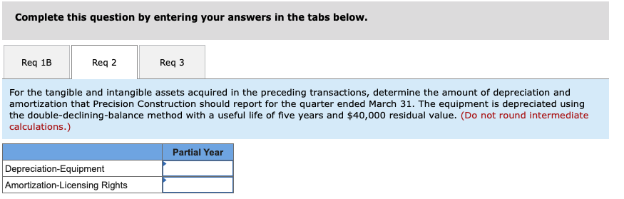 Solved January 2 Purchased a bulldozer for $250,000 by | Chegg.com