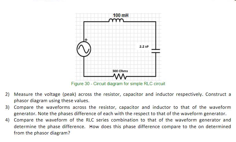 Solved 2) Measure the voltage (peak) across the resistor, | Chegg.com