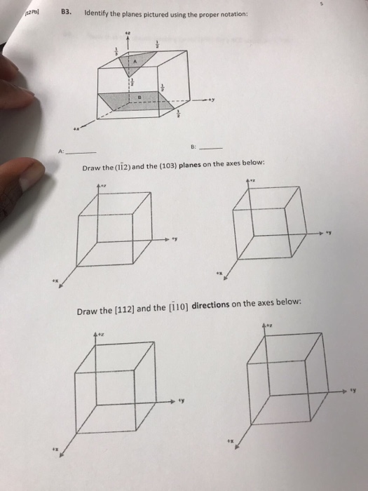 Solved Identify the planes pictured using the proper | Chegg.com