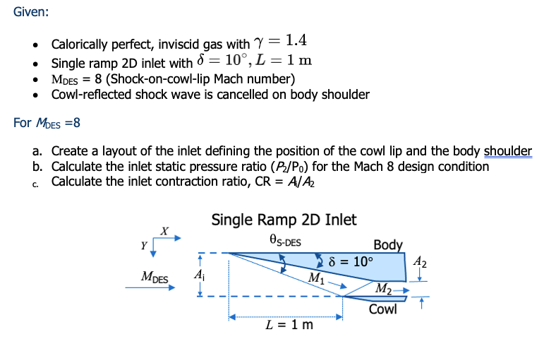 Solved GIven: - Calorically perfect, inviscid gas with γ=1.4 | Chegg.com