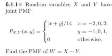 Solved 6.1.1 Random variables X and Y have joint PMF 1:1 + | Chegg.com