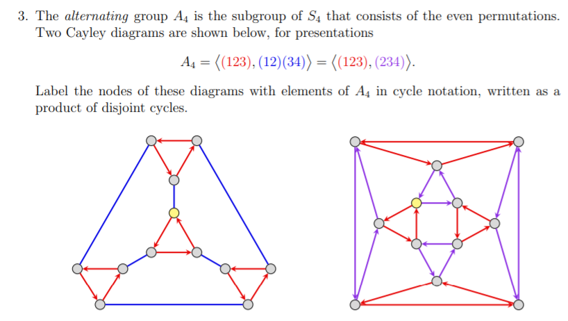 3. The alternating group A4 is the subgroup of S4 | Chegg.com