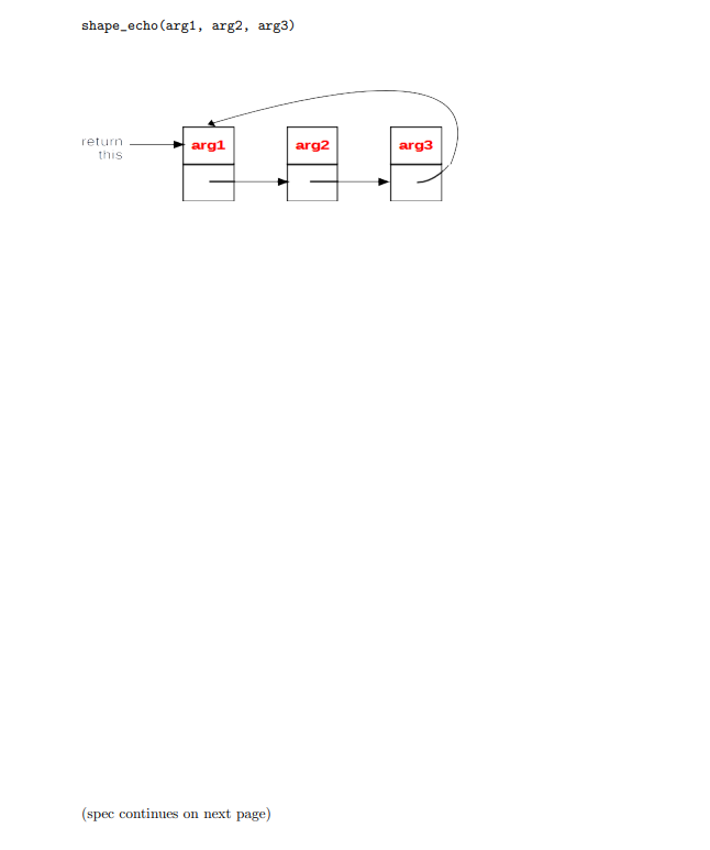 Solved 1 Overview In this project, you will be practicing | Chegg.com
