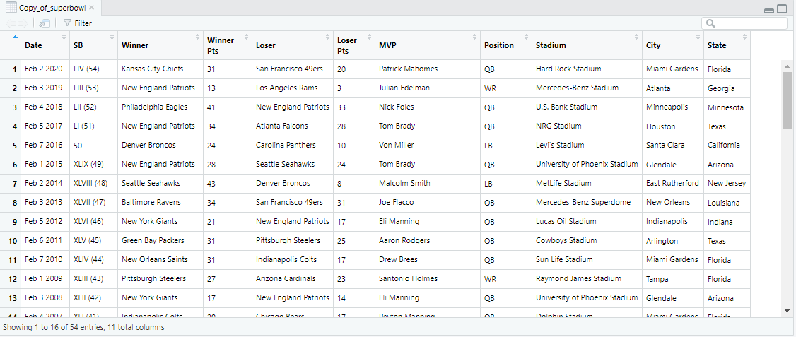 Solved I am trying to calculate the percentage that QBs win | Chegg.com