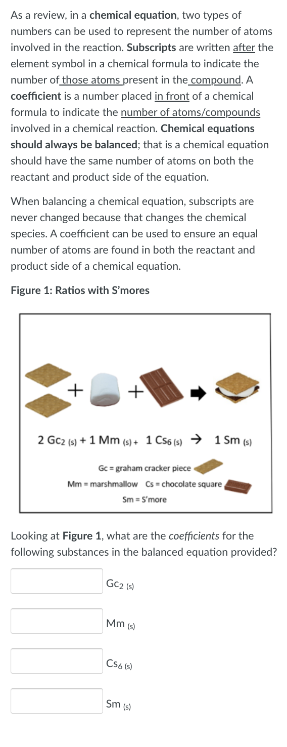 Solved As a review, in a chemical equation, two types of | Chegg.com