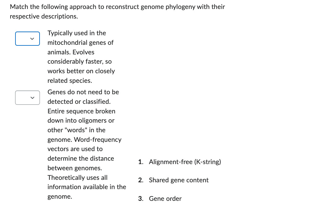 Match the following approach to reconstruct genome | Chegg.com