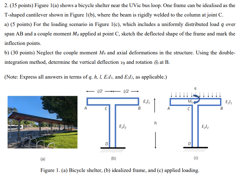 2. ( 35 ﻿points) ﻿Figure 1(a) ﻿shows a bicycle | Chegg.com