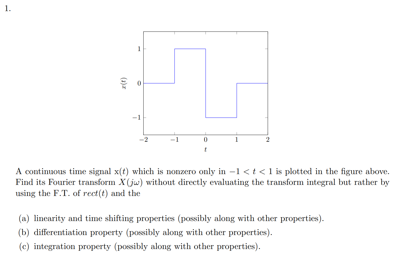Solved A continuous time signal x(t) which is nonzero only | Chegg.com