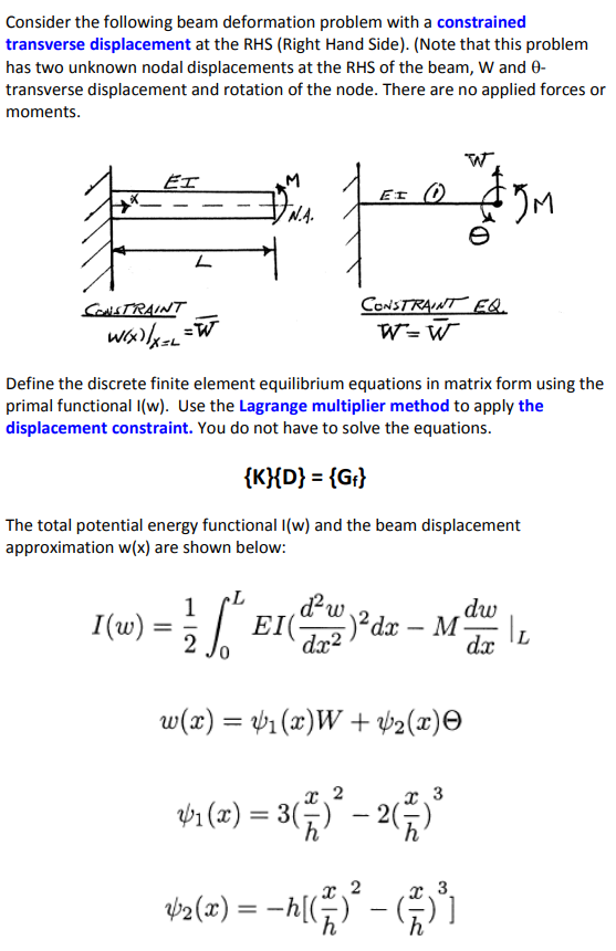 Solved Consider the following beam deformation problem with | Chegg.com