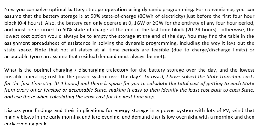 Calculate The Optimal Unit Commitment Program Using