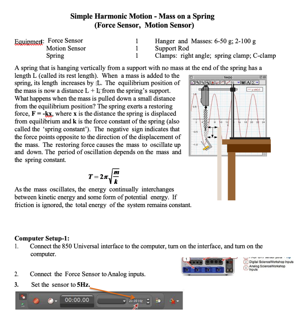 Solved Simple Harmonic Motion - Mass on a Spring (Force | Chegg.com