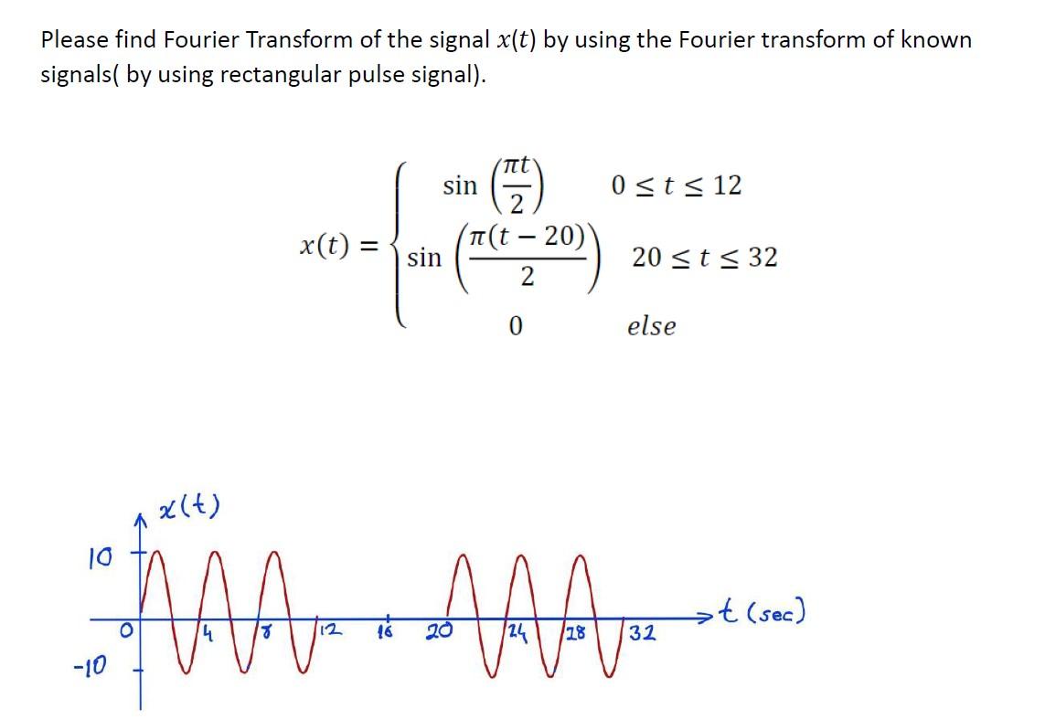 Please Find Fourier Transform Of The Signal