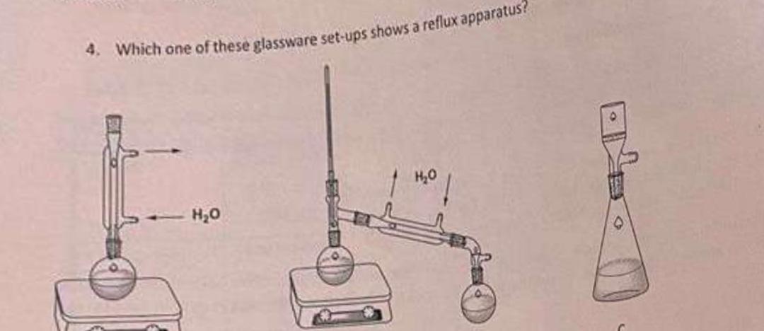 Solved 4. Which one of these glassware set-ups shows a | Chegg.com