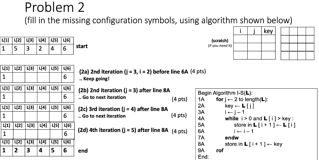 Solved Problem 2 For each labeled problem, please list the | Chegg.com