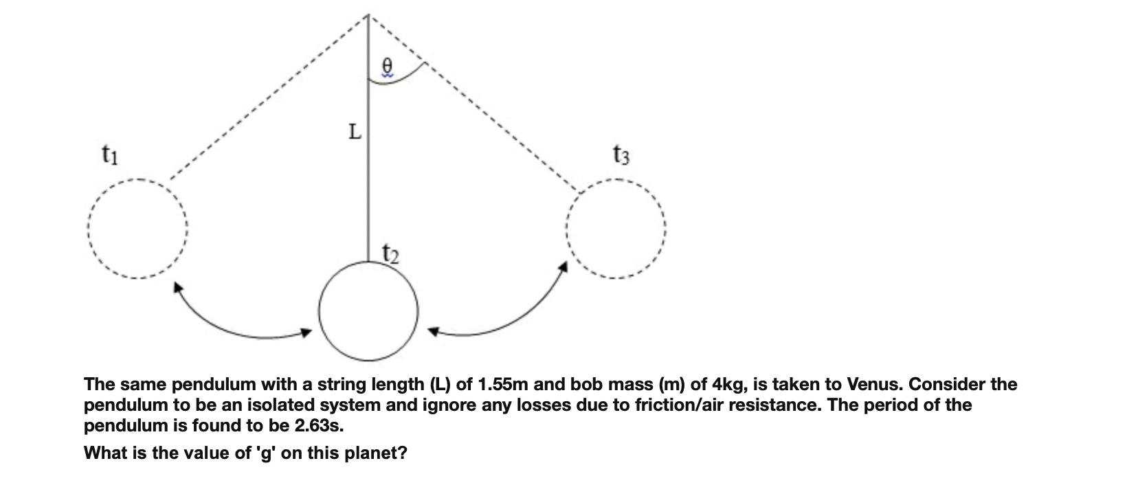 Solved The same pendulum with a string length (L) of 1.55m | Chegg.com