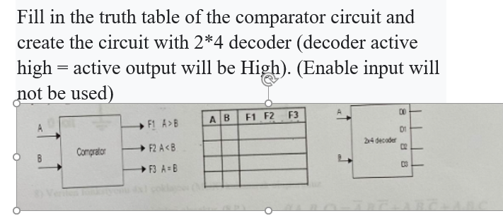 Solved Fill in the truth table of the comparator circuit and | Chegg.com