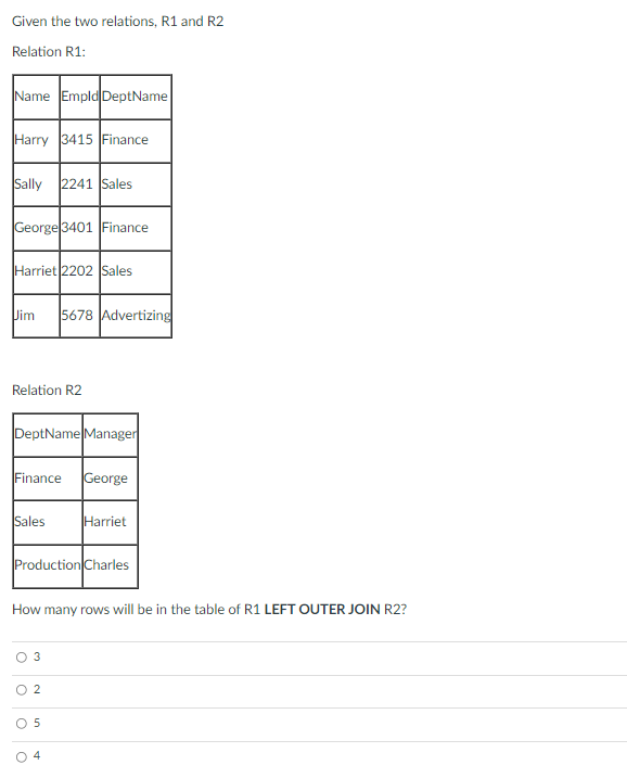Solved Given the two relations, R1 and R2 Relation R1: Name | Chegg.com