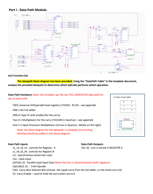 Solved Transition Table for the State Generator: (The | Chegg.com
