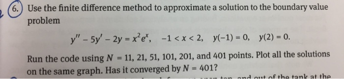 Solved 6.) Use the finite difference method to approximate a | Chegg.com