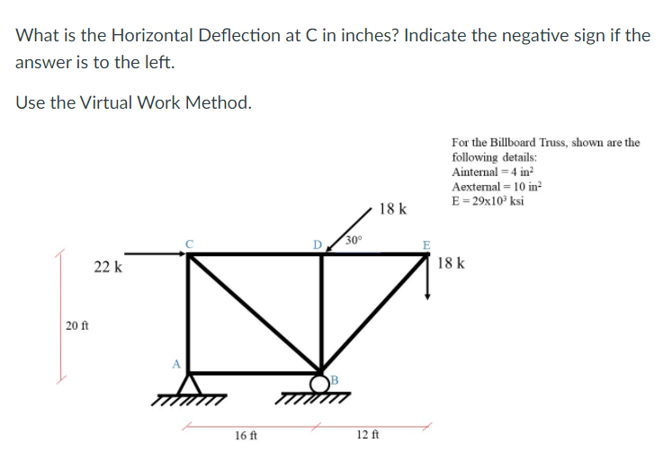 Solved What is the Horizontal Deflection at C in inches? | Chegg.com