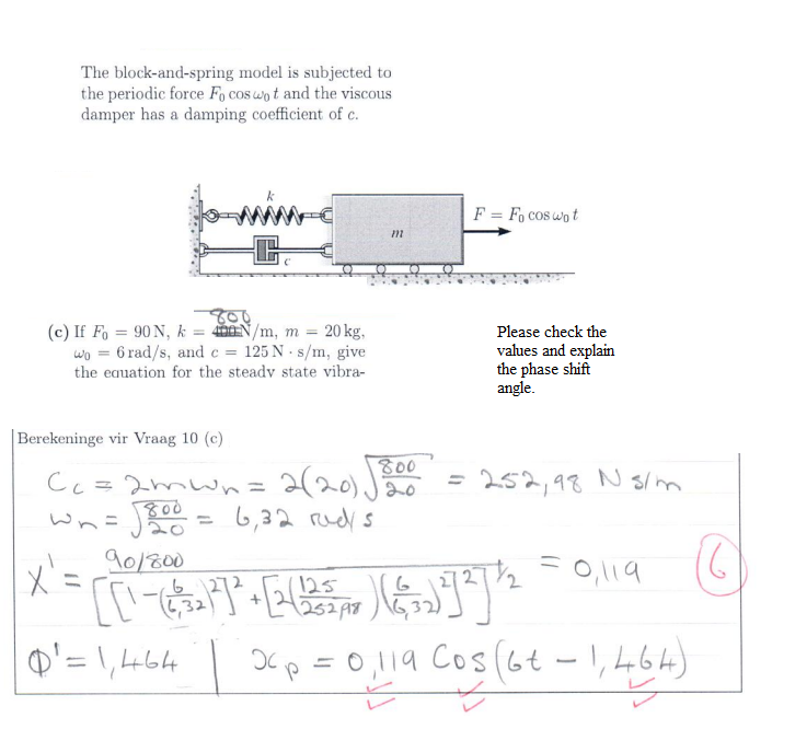 Solved The block-and-spring model is subjected to the | Chegg.com
