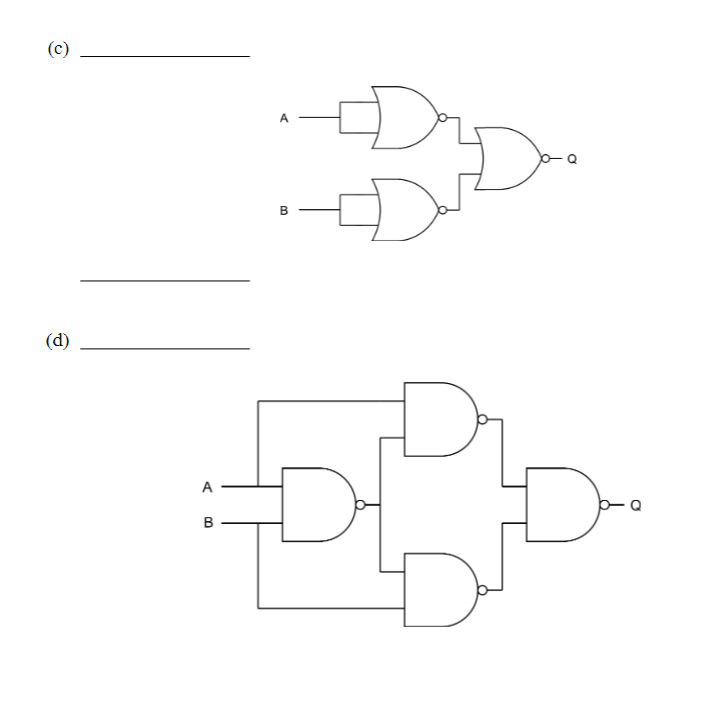 Solved Identify the boolean logic function that is | Chegg.com