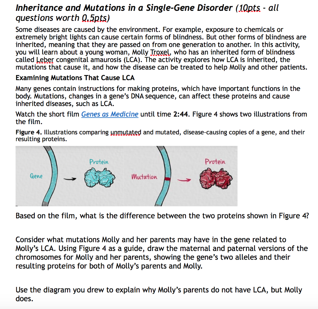 Inheritance and Mutations in a Single-Gene Disorder | Chegg.com
