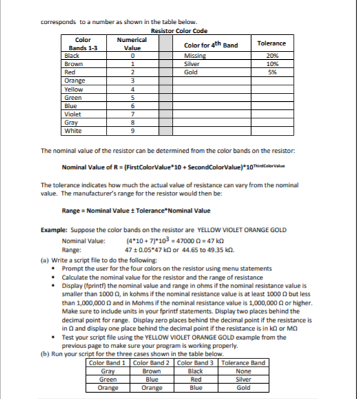 Problem 19; Resistor Value Calculator based on Color | Chegg.com