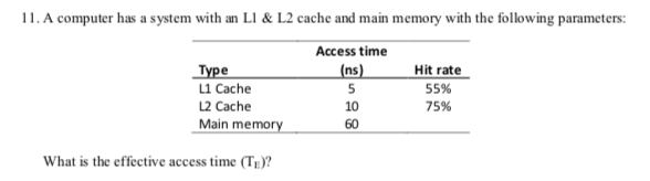 Solved Use the following cache and main memory to complete | Chegg.com