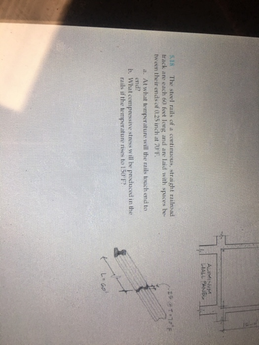 Solved is The steel rails of a continuous, straight railroad | Chegg.com