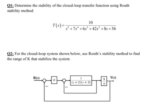 Solved Q1: Determine the stability of the closed-loop | Chegg.com