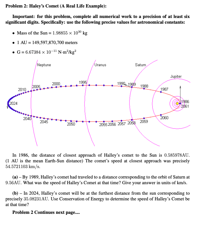 Solved Problem 2: Haley's Comet (A Real Life Example): | Chegg.com