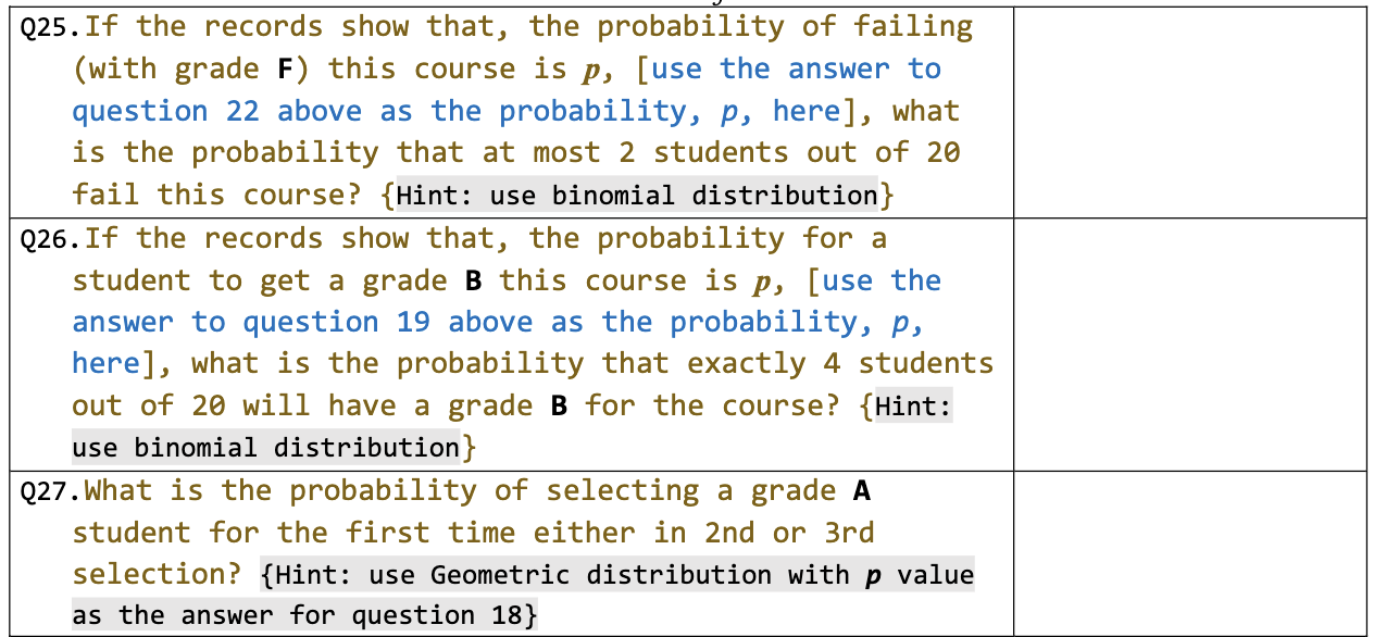 Solved DATA: A grade - 10B grade - 2C grade - 4D grade - 1F | Chegg.com