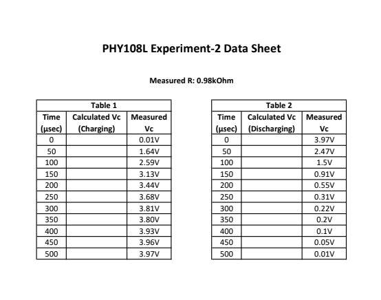 Solved que 1 - Use data obtained in Table 1 to plot | Chegg.com Solved que 1 - Use data obtained in Table 1 to plot | Chegg.com