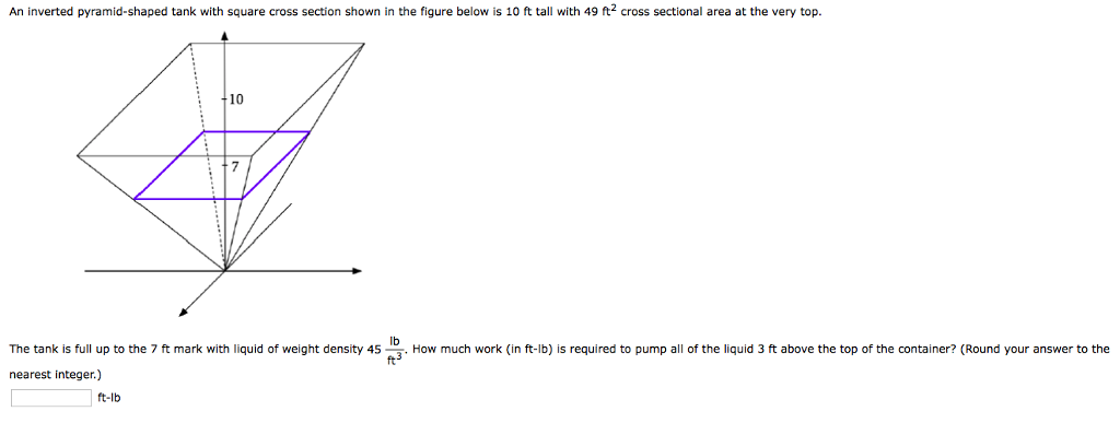 Solved An inverted pyramid-shaped tank with square cross | Chegg.com