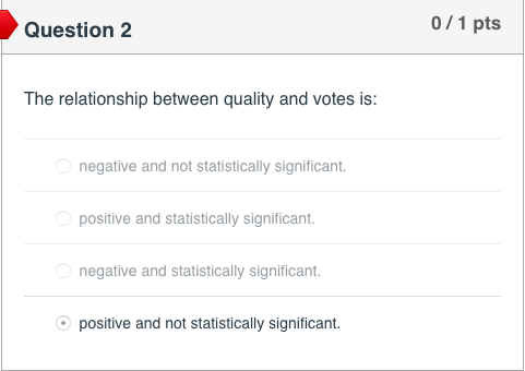 Solved → Regression Variables Entered/Removeda Variables | Chegg.com