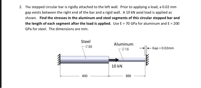 Solved The stepped circular bar is rigidly attached to the | Chegg.com