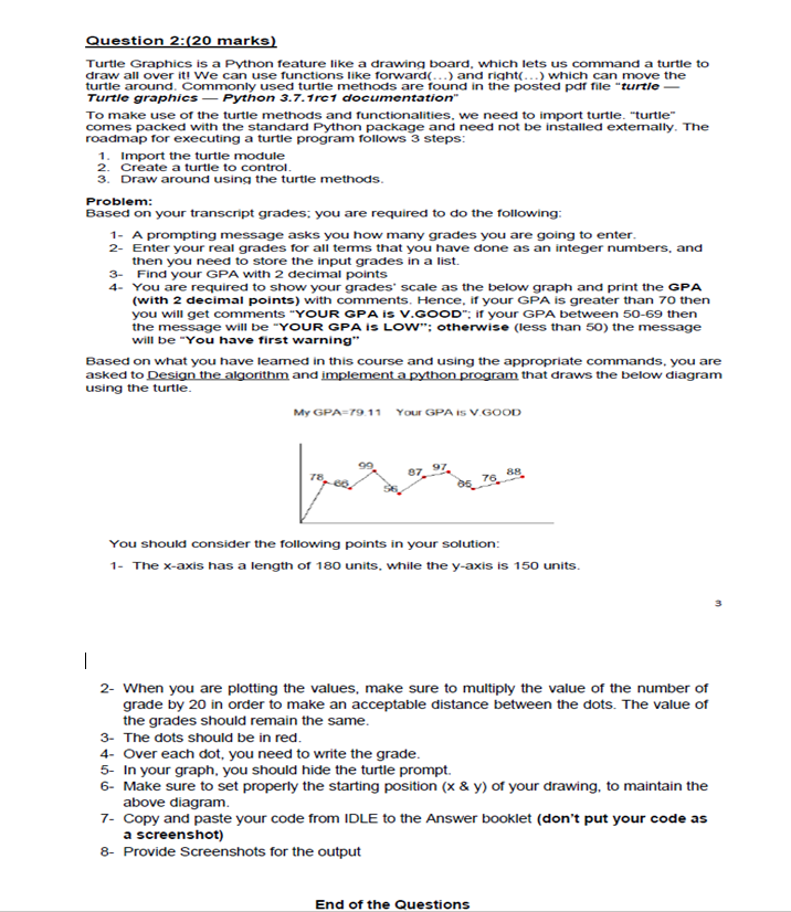 Solved Question 220 Marks Turtle Graphics Is A Python 